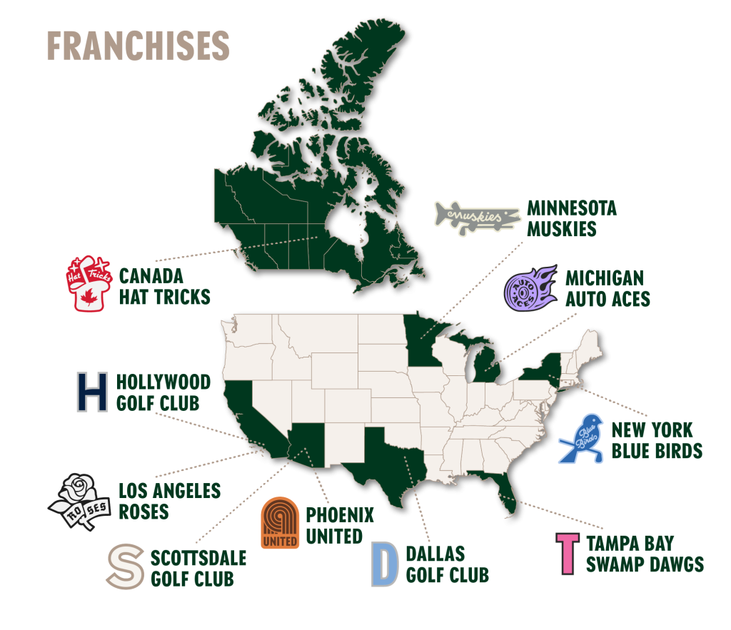 Grass League | High Stakes Par 3 Golf