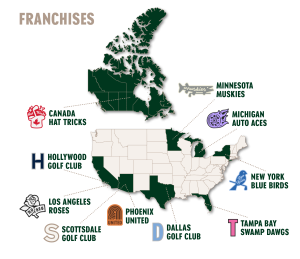 Grass League | High Stakes Par 3 Golf