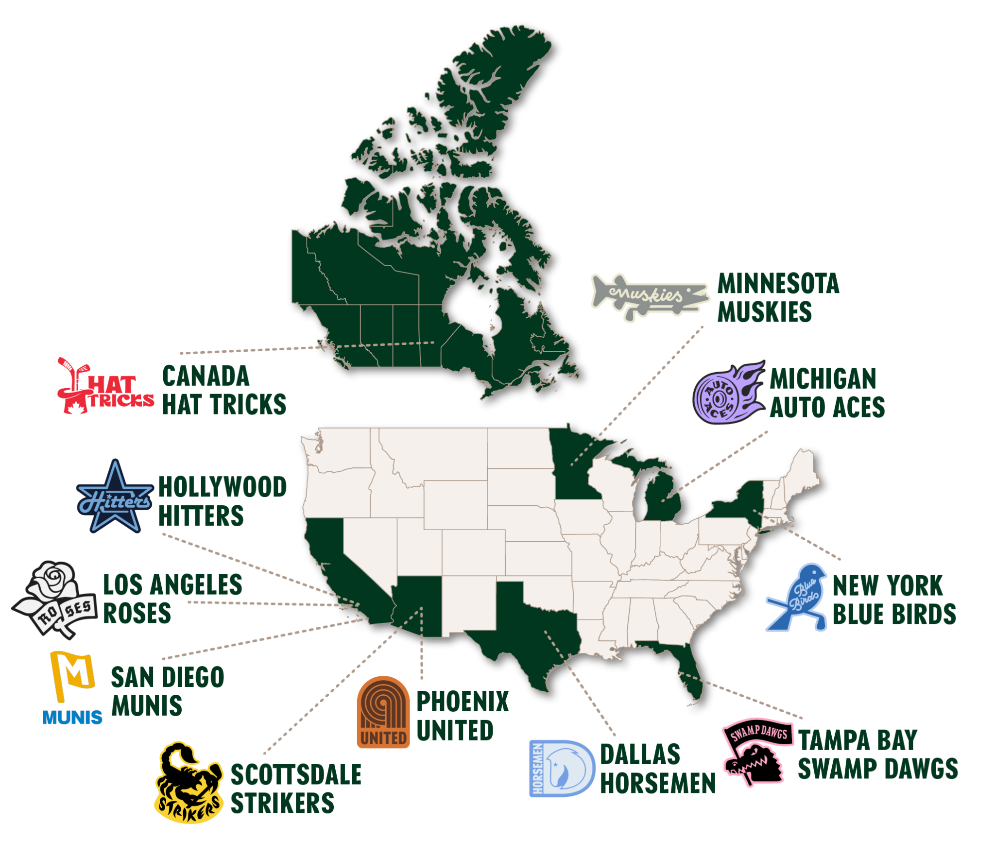 Grass League | High Stakes Par 3 Golf